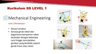 Slide PPT Robotic Ekstrakurikuler SD 2024.pdf