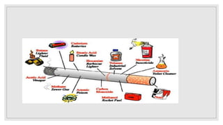 PPT ROKOK DLM PERSPEKTIF.pptx