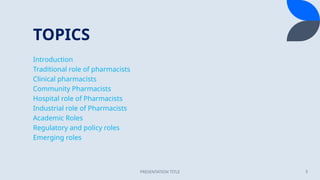 Power poin presentation on Role of Pharmacists.pptx