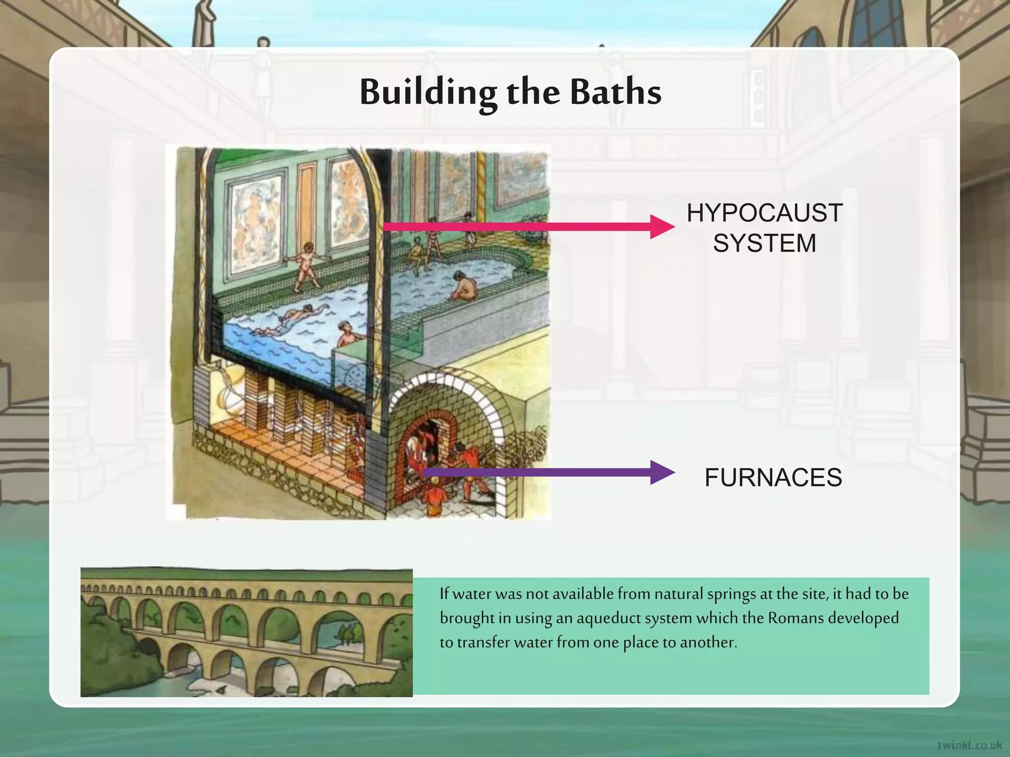 Roman Baths | PPT