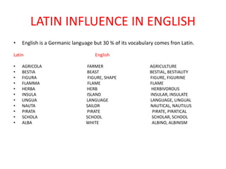 Romans in Britain | PPTX