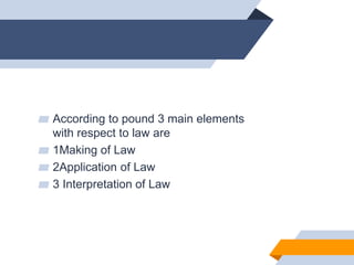 PPT Rosco pound Law as a Social tool of Engineeritg.pptx