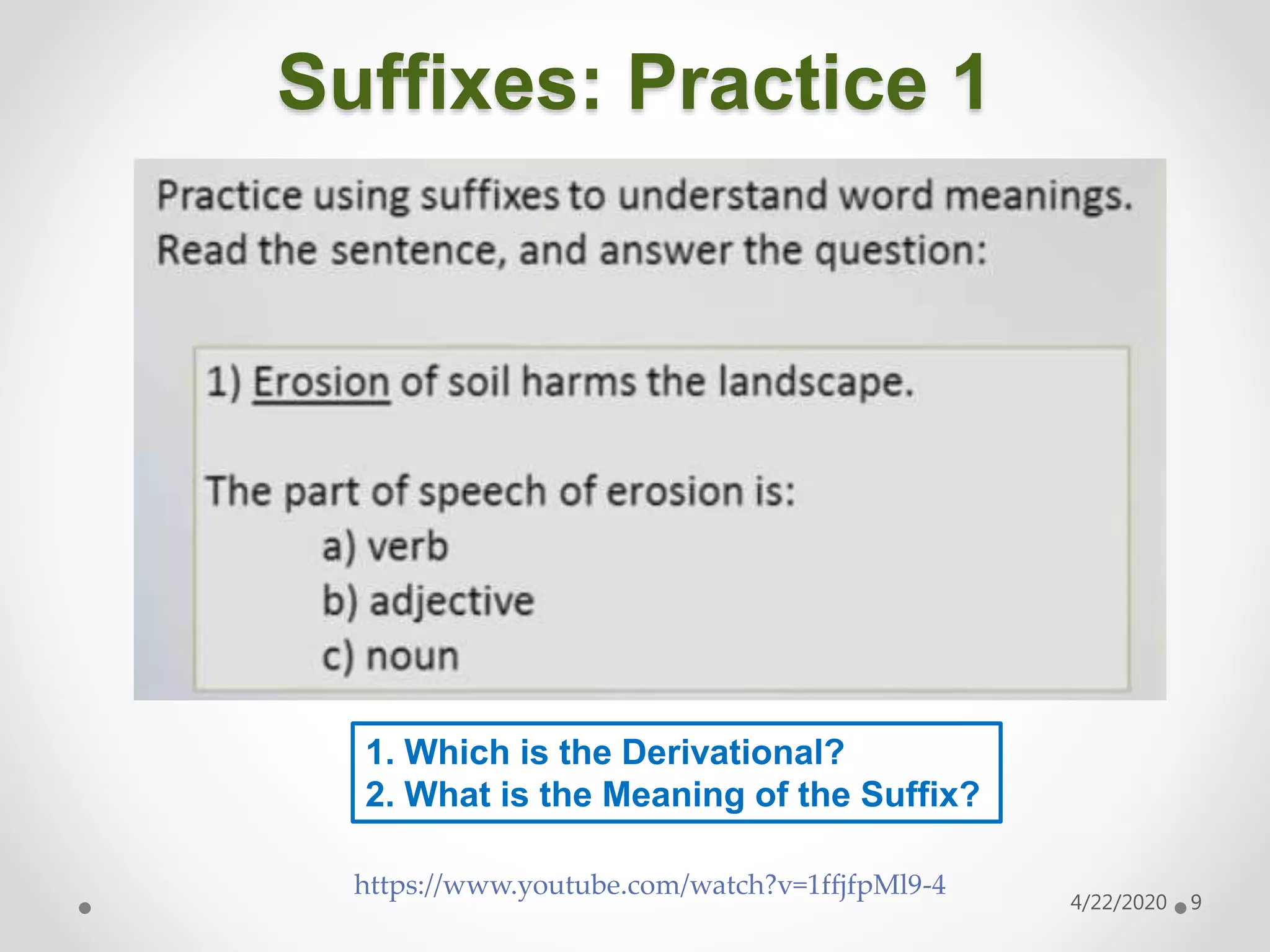 Morphology "Derivational Morpheme" Presentation | PPTX