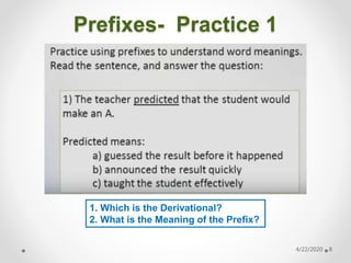 Morphology "Derivational Morpheme" Presentation | PPTX
