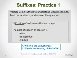Morphology "Derivational Morpheme" Presentation | PPTX