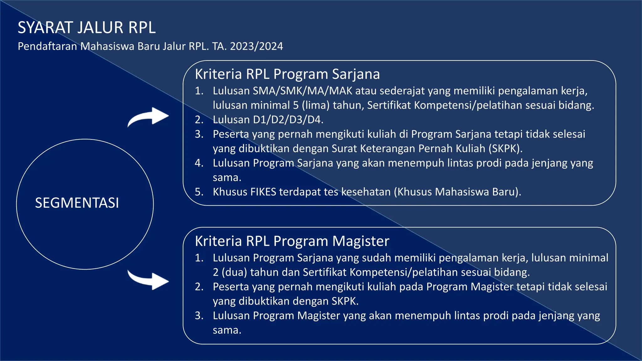 PPT RPL UNTUK MELANJUTKAN TINDAK LANJUT KULIAH | PPTX