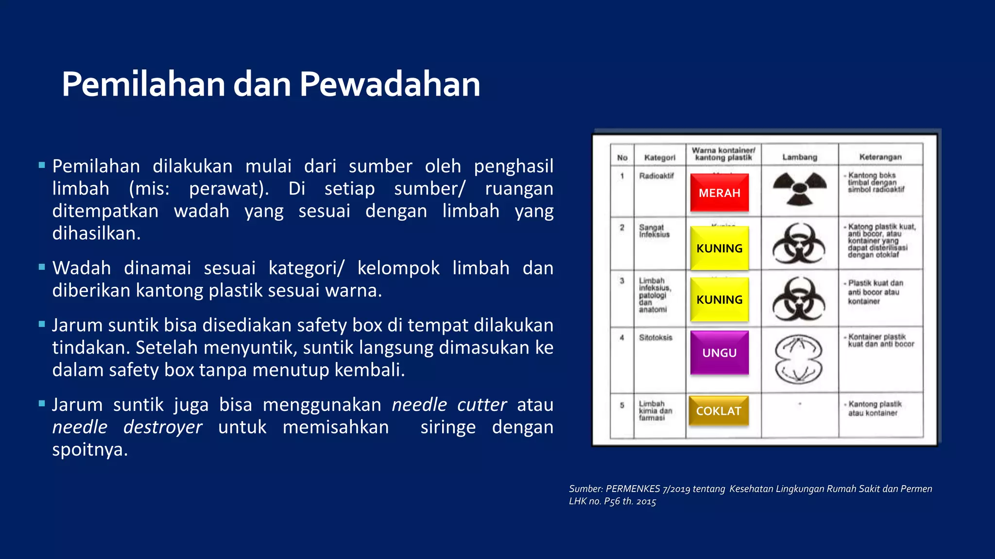 PPT RP Pengelolaan Limbah Medis.pptx