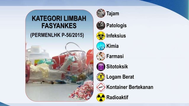PPT RP Pengelolaan Limbah Medis.pptx