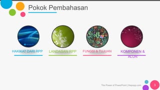 PPT RPP PKN.pptx
