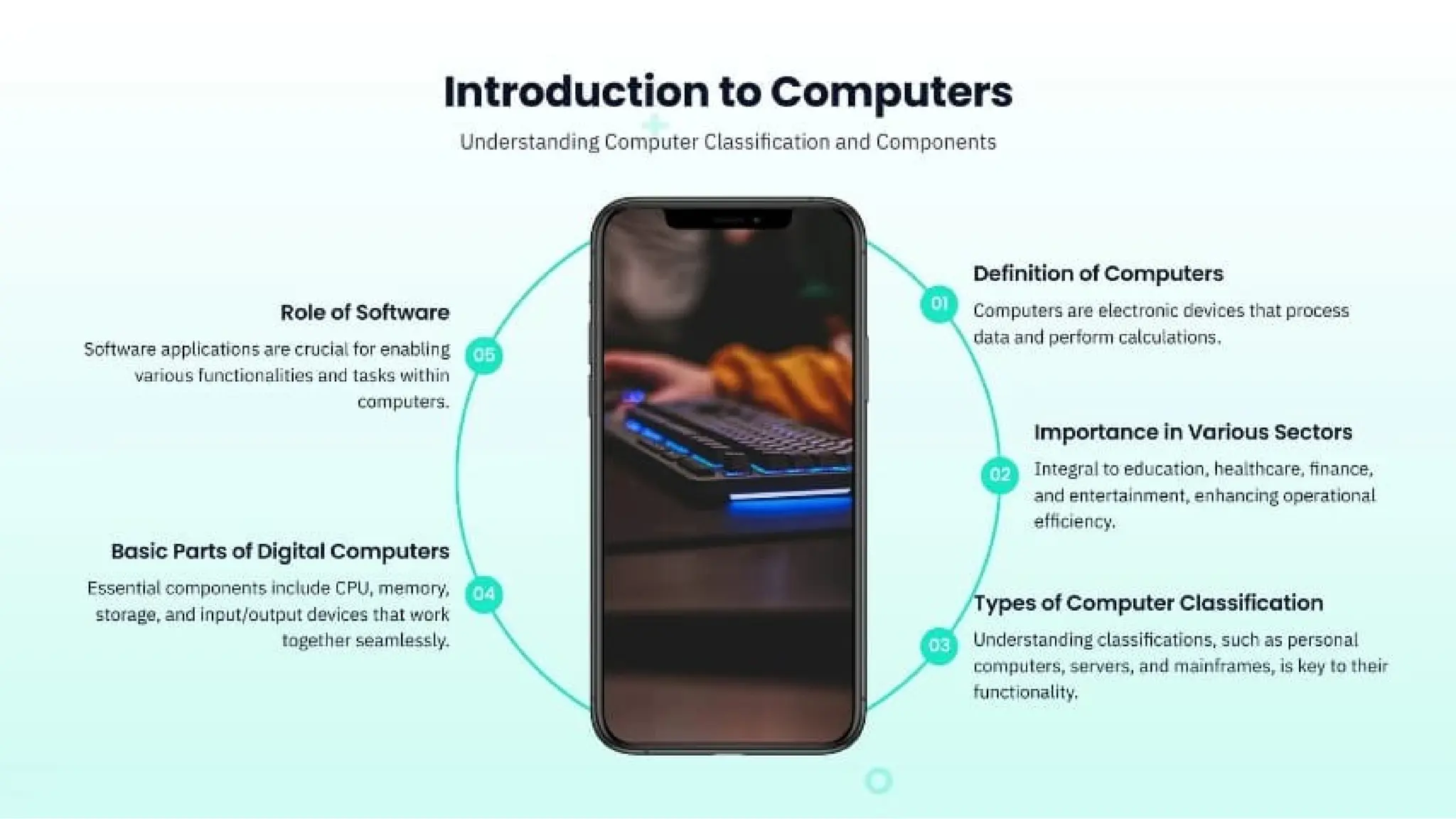 classification of computer and basic part of digital computer | PPTX