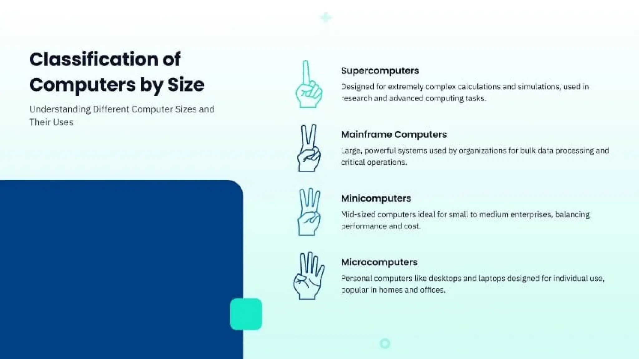 classification of computer and basic part of digital computer | PPTX