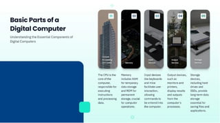 classification of computer and basic part of digital computer | PPTX