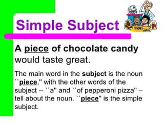 Parts of Sentence - Subject and Predicate | PPT