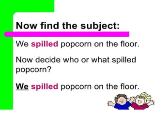 Parts of Sentence - Subject and Predicate | PPTX