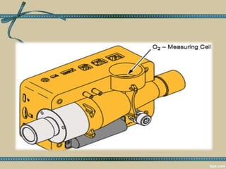 LAPORAN RSUPN Dr. CIPTO MANGUNKUSUMO (RSCM) | PPT