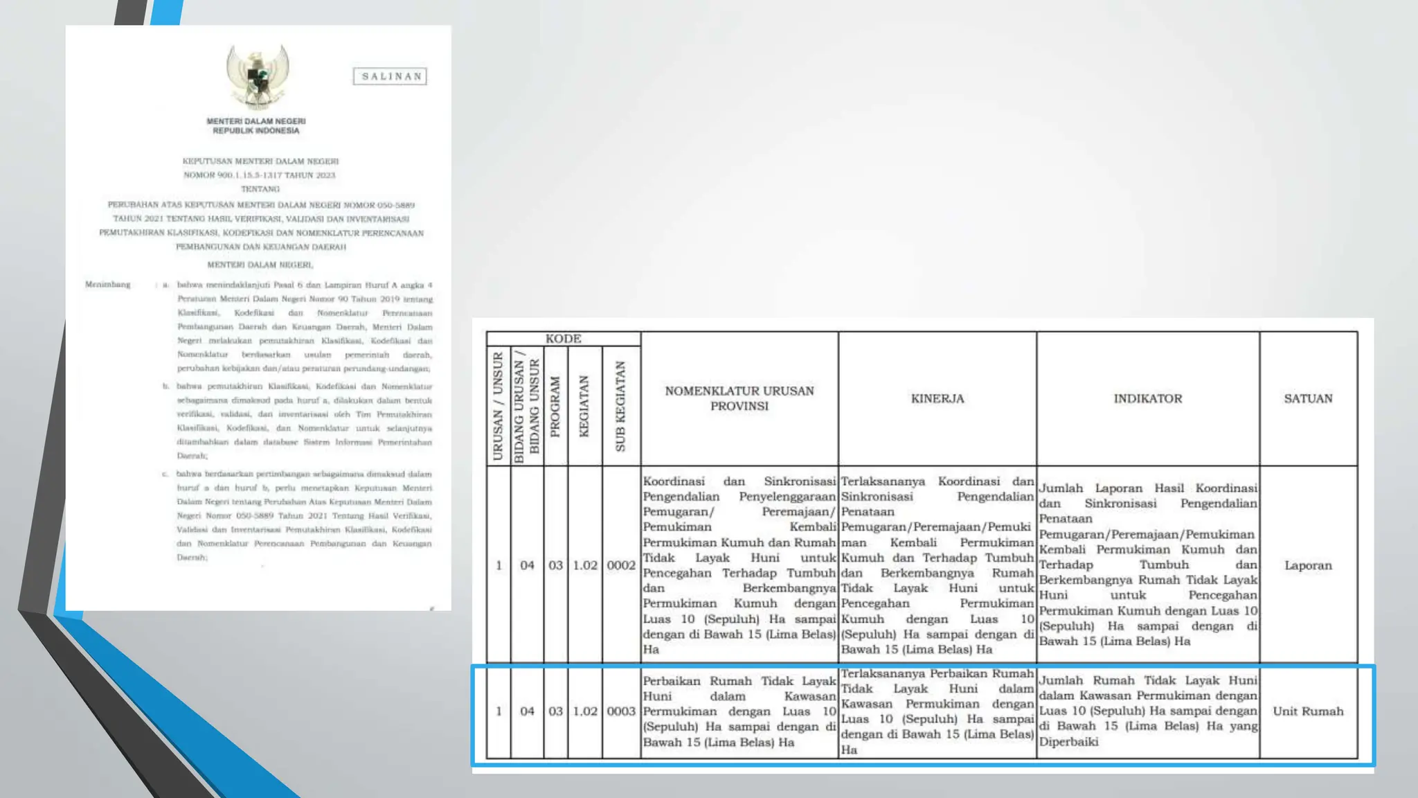 PPT Rumah Tidak Layak Huni Masyarakat Perkotaan.pptx PPT Rumah Tidak Layak Huni Masyarakat Perkotaan.pptx