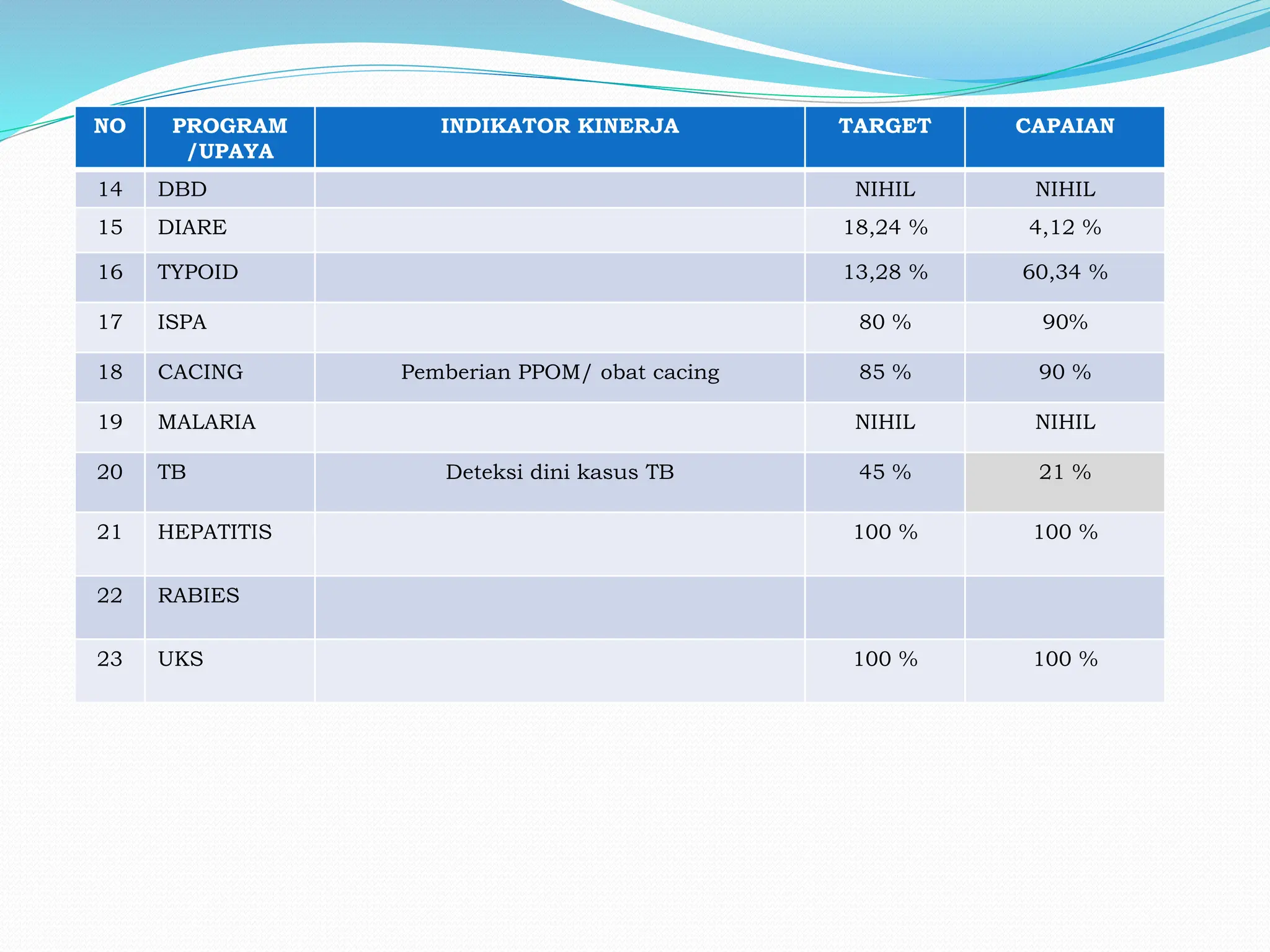 PPT RTMDKLJSDFKKSKLLXKL;ASLLLSALXLASCFNK | PPT