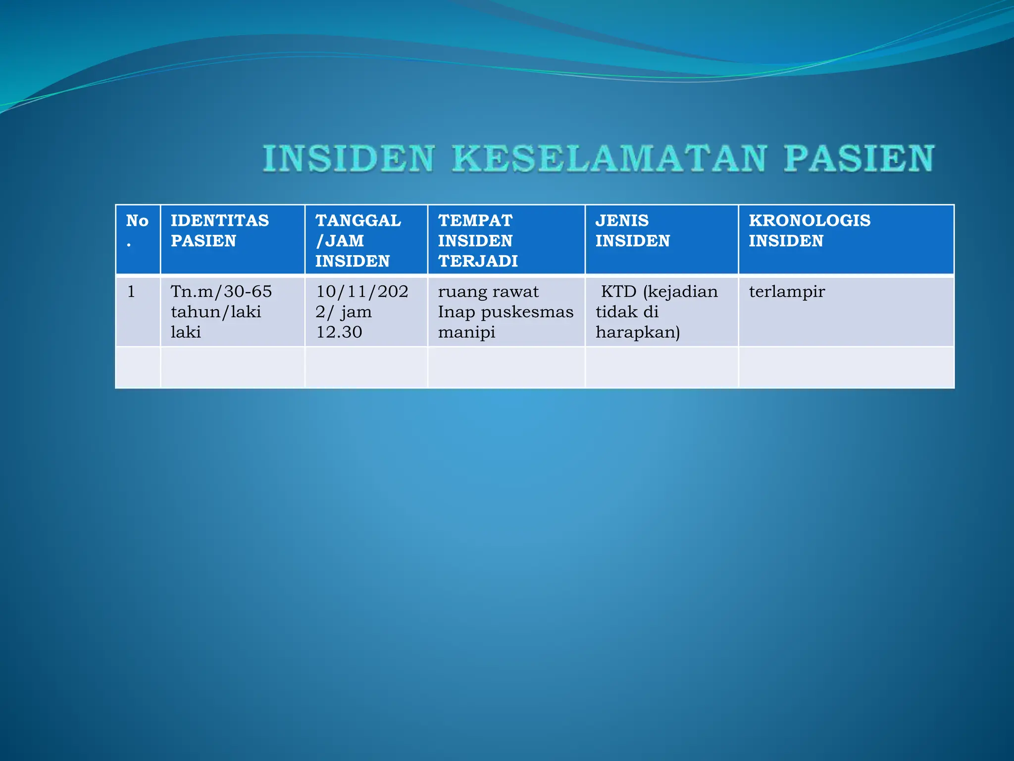 PPT RTMDKLJSDFKKSKLLXKL;ASLLLSALXLASCFNK | PPTX