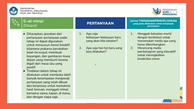 Diskusi PPT Ruang Klaborasi Kelompok 1.pptx