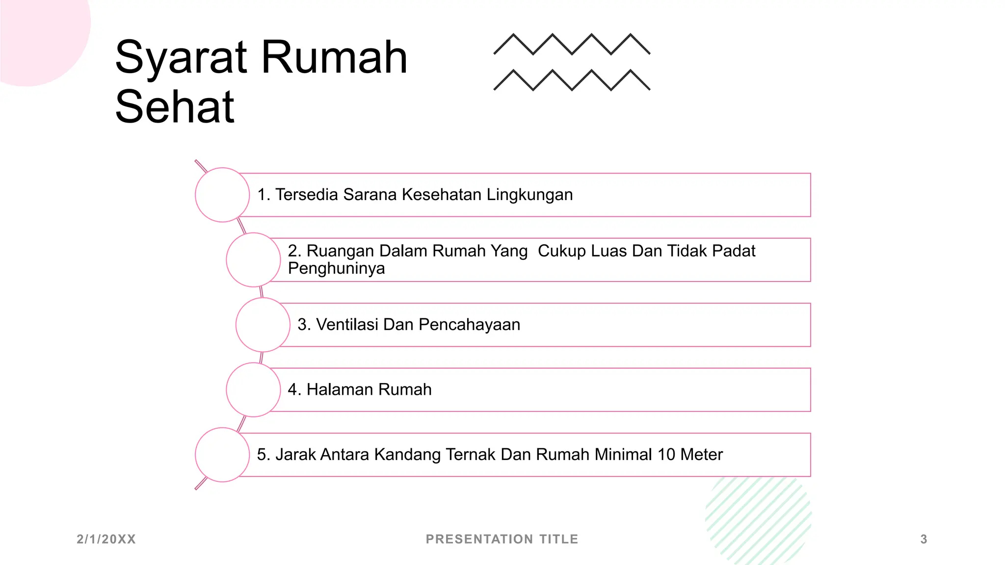 PPT Rumah Sehat.pptx