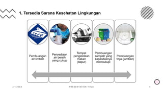 PPT Rumah Sehat.pptx