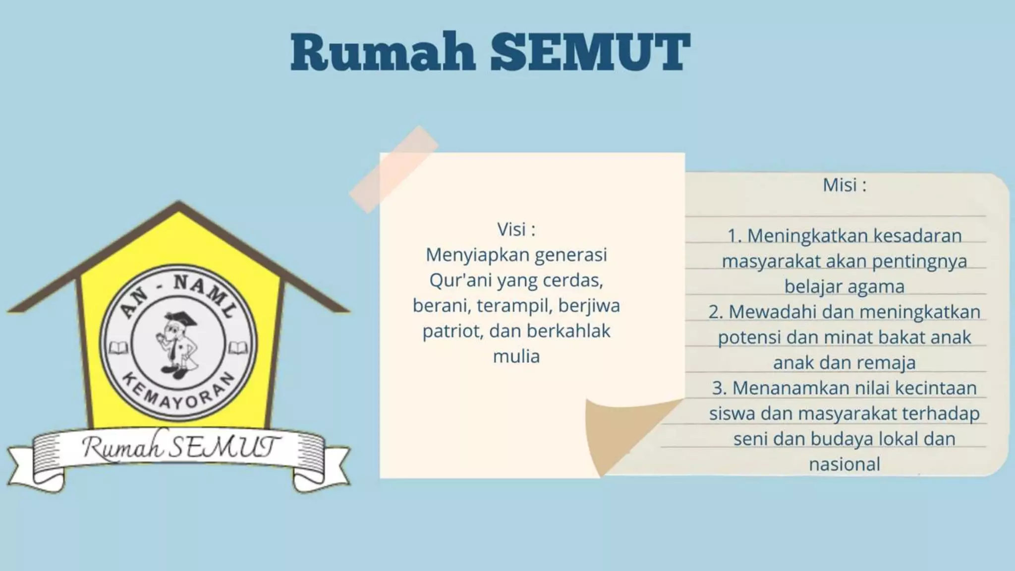 PPT Rumah SEMUT Revisi.pptx