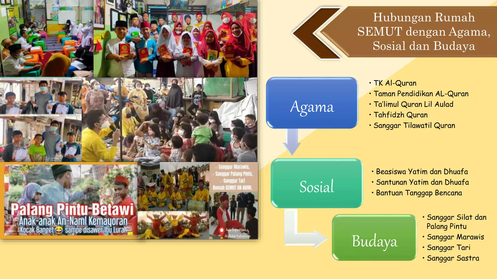 PPT Rumah SEMUT Revisi.pptx