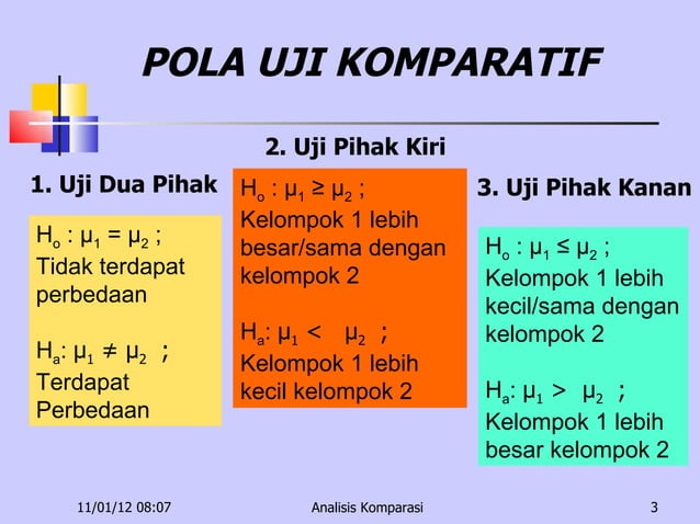 Ppt rumus komparatif | PPT