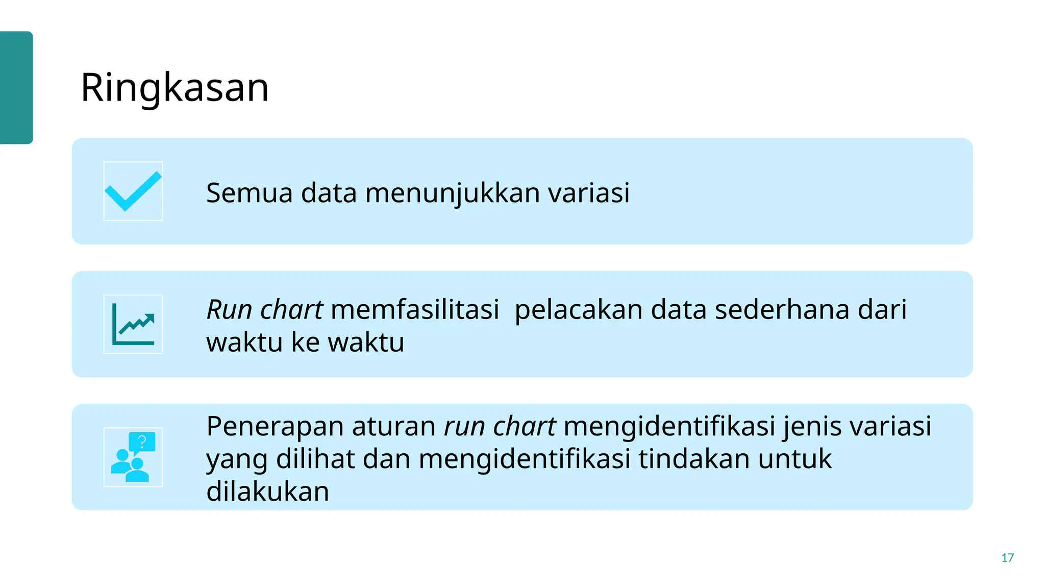 PPT RUN CHART QIC (PKM NGEMPIT).pptx show | PPTX