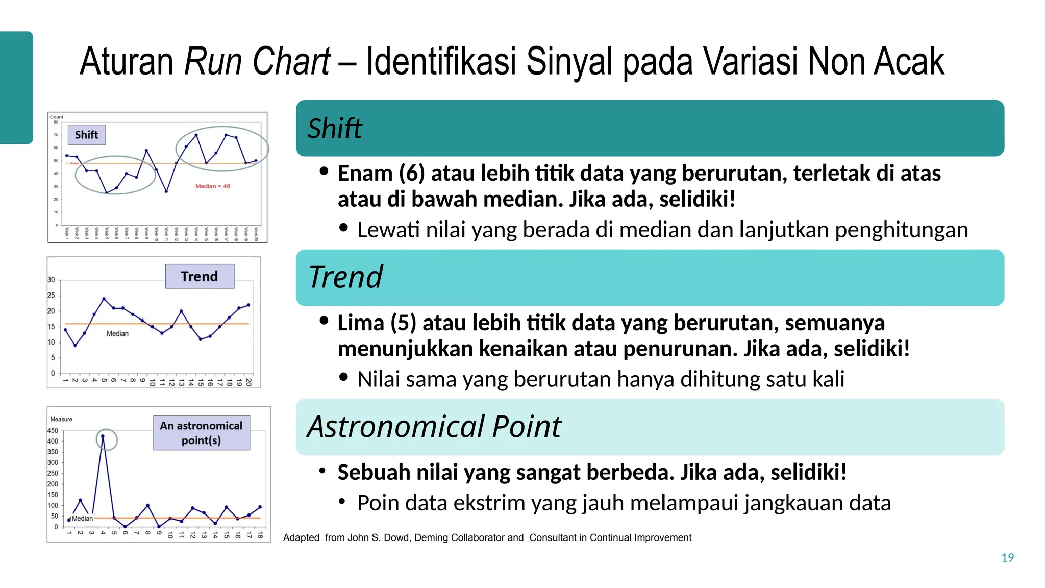 PPT RUN CHART QIC (PKM NGEMPIT).pptx show | PPTX