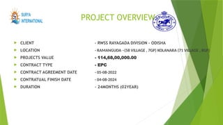 PPT RWSS (1).pptx on rwss charector devoloper | PPTX