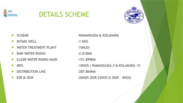 PPT RWSS (1).pptx on rwss charector devoloper | PPT