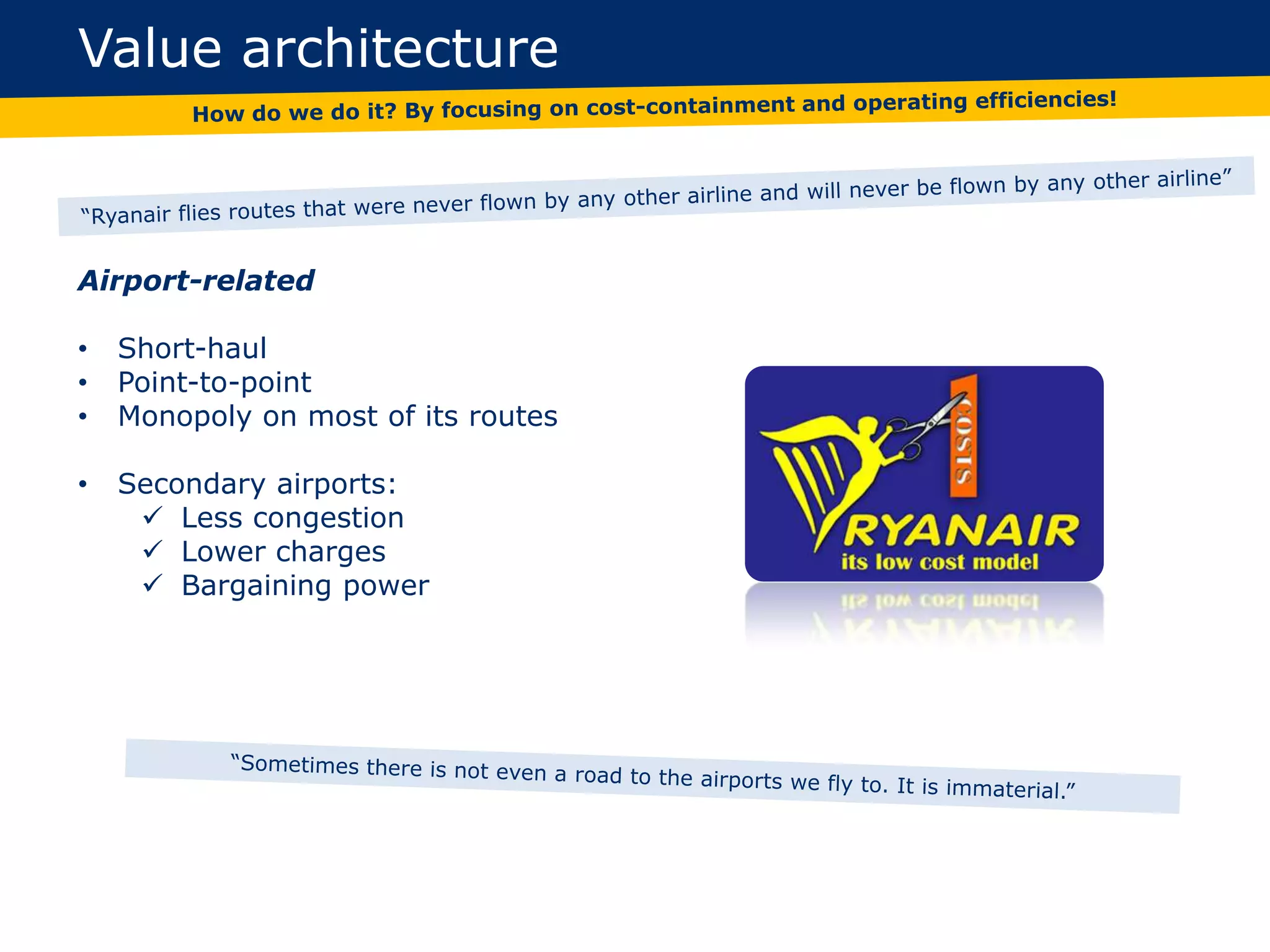 Ryanair Low-Cost Strategy Business Model | PPTX