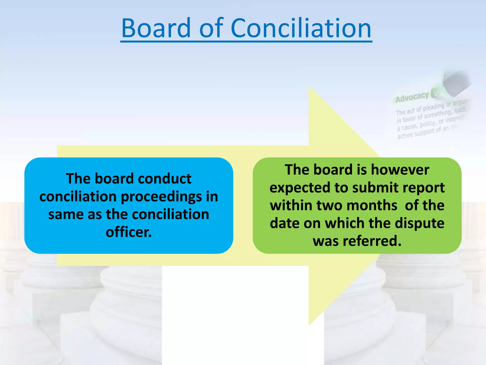 “Settlement of Dispute through conciliation proceeding” | PPTX