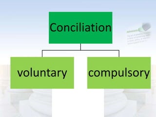 “Settlement of Dispute through conciliation proceeding” | PPTX