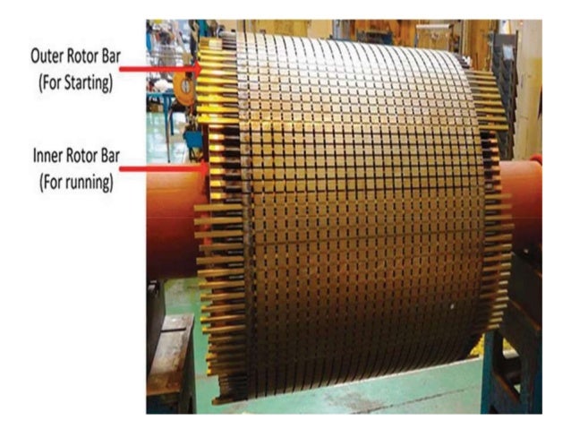 Double Cage Induction motor