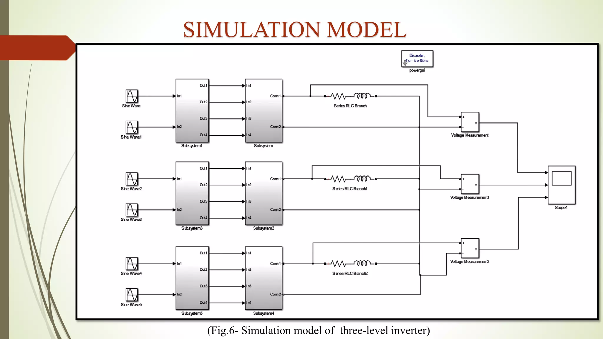 SIMULATION AND STUDY OF MULTILEVEL INVERTER (ppt) | PPTX
