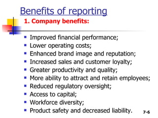 Corporate Reporting Practices | PPT