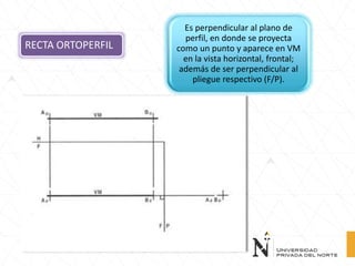 SISTEMA DIN O SISTEMA EUROPEO | PPTX