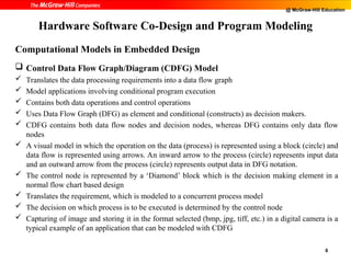 -stateflow modelling_ model architecture_ Architecture of embedded ...