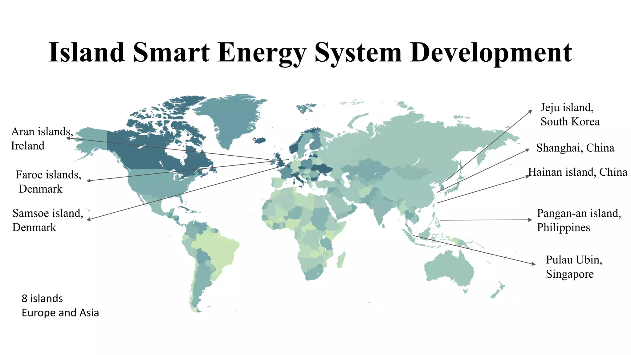 Pp ts the national multi-island smart energy system in philippines | PPT