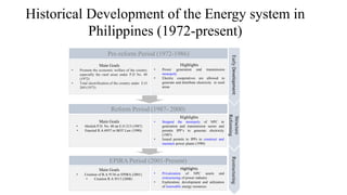 Pp ts the national multi-island smart energy system in philippines | PPT
