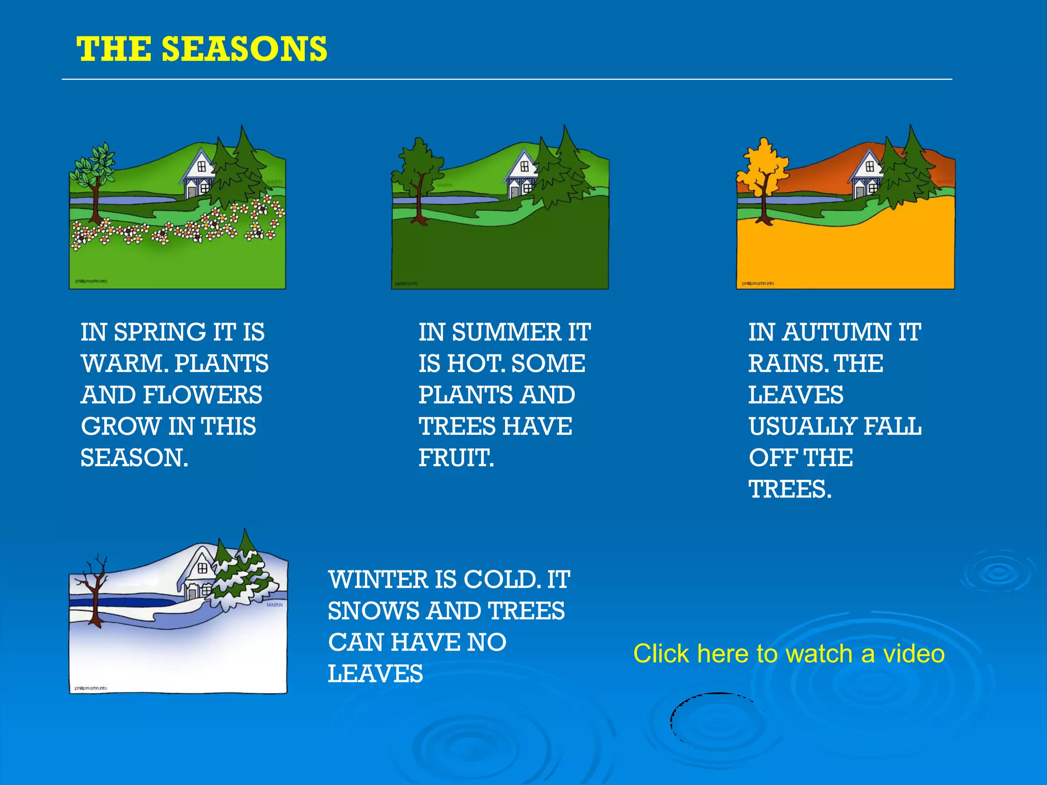 Ppt s1u6 sun_air and water | PPT