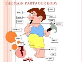 Ppt s2u1 our_body | PPT