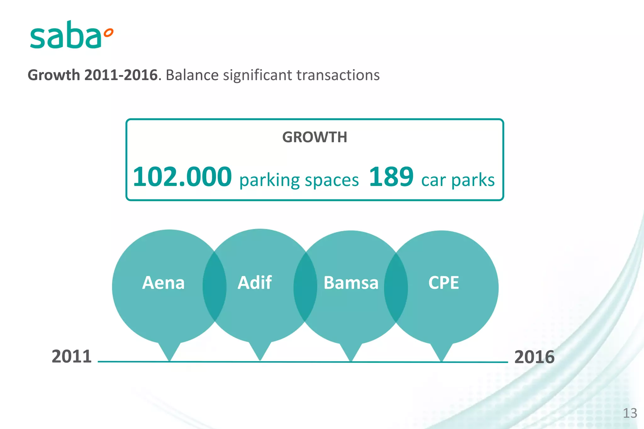 2017 Saba Company Profile | PDF | Business Accounting & Finance | Business