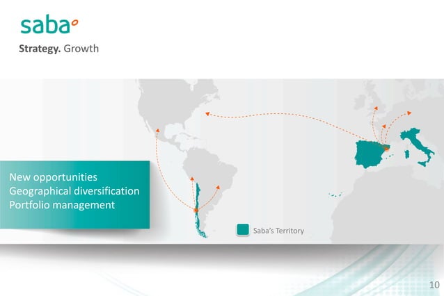 2017 Saba Company Profile | PPT