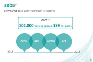 2017 Saba Company Profile | PPT