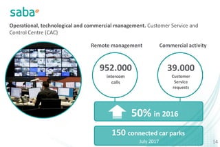 2017 Saba Company Profile | PDF | Business Accounting & Finance | Business