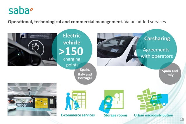 2017 Saba Company Profile | PPT
