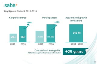 2017 Saba Company Profile | PDF | Business Accounting & Finance | Business